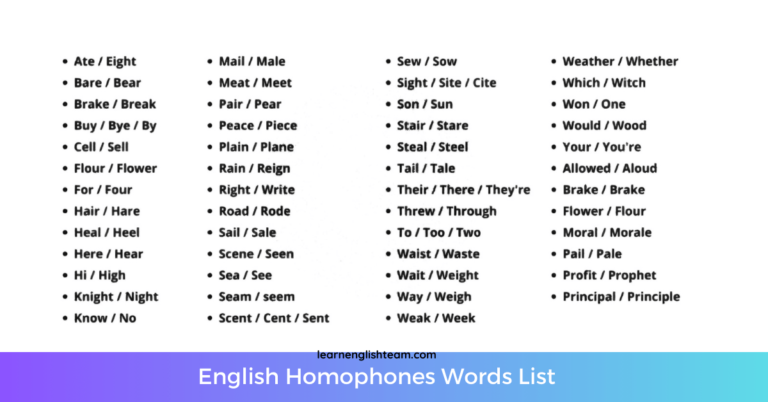 25+ Homophones List & Examples (PDF)