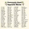 Mastering Antonyms: A Comprehensive Guide for English Learners