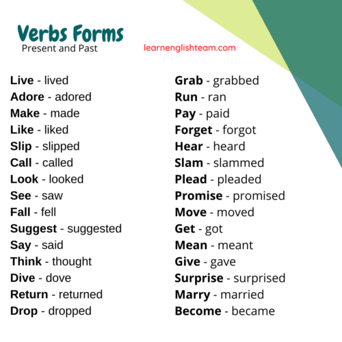 Simple Past Tense Exercises Short Story PDF Simple Past Tense Exercises Short Story PDF