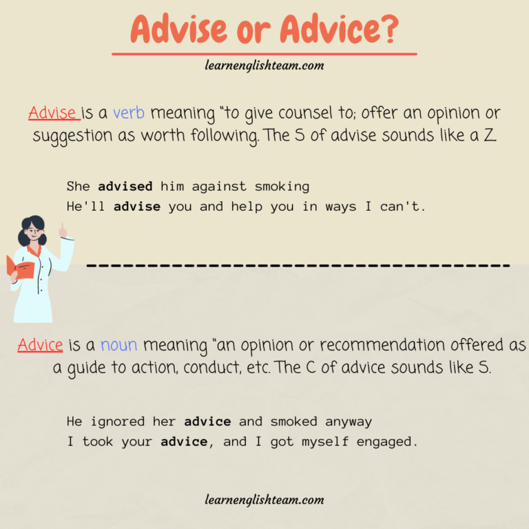 Confusing Words in English (Free PDF)