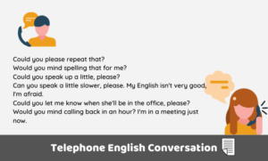 Useful Telephone Dialogues in English with Examples (PDF)