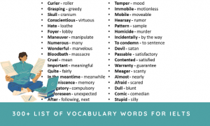 IELTS Vocabulary 300+ Words List - PDF (updated 2025)
