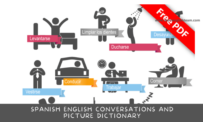 Diccionario Inglés-Español: Aprende Conversaciones Básicas (PDF)