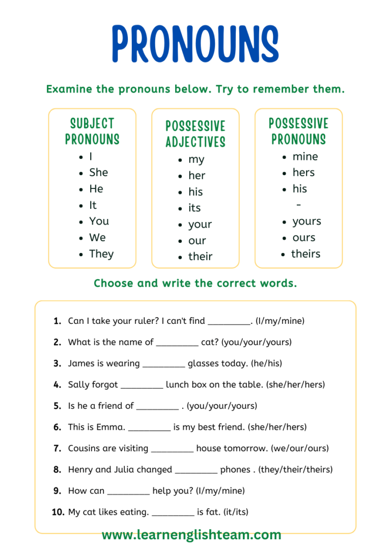 Parts of Speech - Definition, 8 Types with Examples