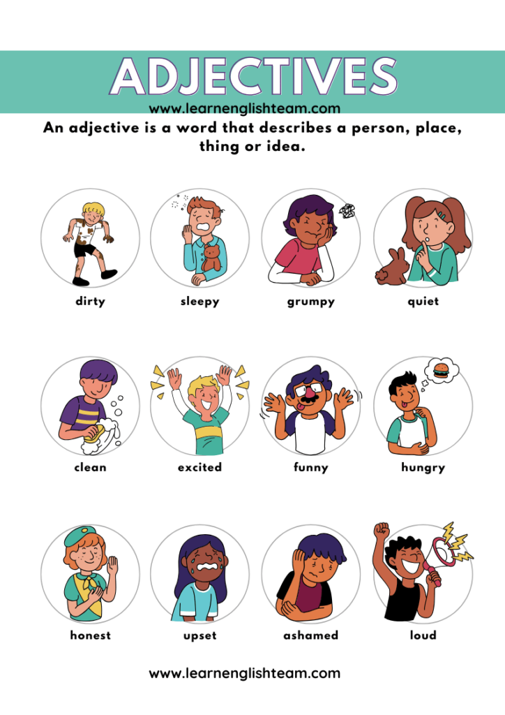 Parts of Speech - Definition, 8 Types with Examples